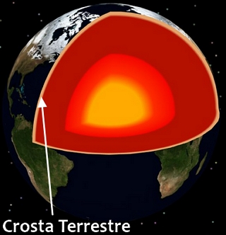 Crosta Terrestre: o que é, características, localização e composição